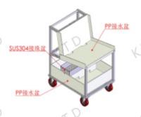 China Anti Corrosion Transfer Industrial Trolley Vertical Trolleybus Aluminum Tube for sale