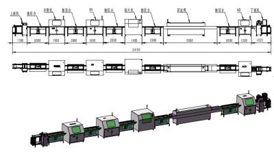 China SMT full-process intelligent surface mount welding production line (loading board + printing + SPI + surface mount + reflow soldering + AOI + unloading board) for sale