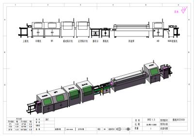 China Description The server understood the request Server openresty Durable Surface Mount PCB Conveyor for sale