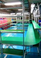 China Automated Production Lines Providing Customizable Solutions To Adapt Quickly To Product Variations And Market Demand Fluctuations for sale