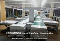 China Double Speed Chain Circulation Assembly Line, Custom Automatic Return Conveyor Production Line for sale