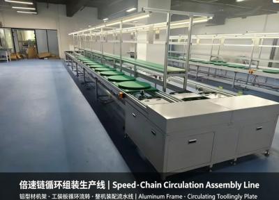 China Double Speed Chain Circulation Assembly Line, Custom Automatic Return Conveyor Production Line for sale