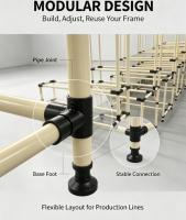 China Custom Lean Pipe Machine Safety Guard Frame, Modular Plastic Coated Steel Pipe Industrial Protective Frame for sale