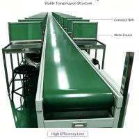 China Antistatic PVC Belt Soldering Assembly Line | Clean Room Electronic PCB Assembly Conveyor Line for sale