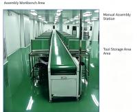 China Antistatic PVC Belt Soldering Assembly Line | Clean Room Electronic PCB Assembly Conveyor Line for sale