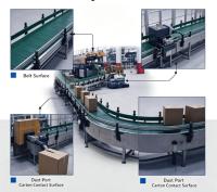 China Packaging Finished Product Conveyor Line | Anti-static Belt Carton Transfer Conveyor System for sale