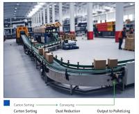 China Packaging Finished Product Conveyor Line | Anti-static Belt Carton Transfer Conveyor System for sale