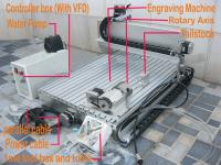 China Mini 6040 CNC Router Engraving Machine 1.5KW Spindle 2.2KW VFD 4 Axis for sale