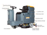 China Commercial Electric Floor Sweeper Ride On Floor Scrubber For Garage Warehouse for sale