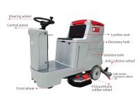 China Supermarket Ride On Floor Sweeper Cleaning Machine Automatic 24V for sale