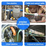 China PQWT-GX900 Wireless Underground Pipe & Cable Locator with 50Hz Detection and LCD Display for sale
