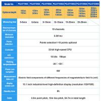 China PQWT GT1000A Geological Water Detector with 500m-1000m Depth, 10.1-inch Touch Display and 18-Channel Data Collection for sale