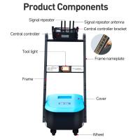China PQWT LDC Ultrasonic Water Pipe Leak Detector with 5-20 Sensors and 9m Range for Plumbing Inspection for sale