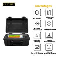 China TYM D Series 16-Channel Underground Water Detector with 50m Cable and 22 Copper Electrodes for Geophysical Survey for sale