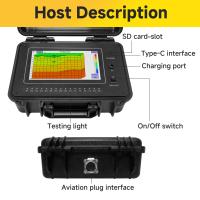 China TYM D Series 16-Channel Underground Water Detector with 50m Cable and 22 Copper Electrodes for Geophysical Survey for sale