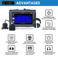 China TYM-A Series Water Leak Detection Device for Pressure Pipelines - Indoor/Outdoor Use with Gas Tracing Mode for sale