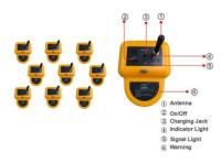China PQWT-CL900 Pressure Pipeline Leakage Automatic Analyzer with 8M Depth Detection and 5000mAh Battery for sale