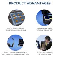 China PQWT-CL900 Portable Water Leak Sound Detector 8m Depth for Underground Pipe Leak Detection for sale