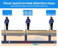 China PQWT L7000 Water Leak Detector with 10000Hz Acoustic Technology for Underground and Wall Pipeline Detection for sale