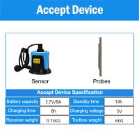 China PQWT PD300 Underground Pipe Locator with 8m Detection Depth and 30W Transmitter for Utility Line Detection for sale