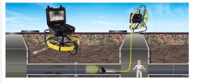 China 20M Sewer Pipe Inspection Camera System with 9-Inch TFT LCD Display and IP68 Waterproof Rating for sale