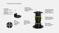 China Weather Resistant Round Versatile Adjustable Plastic Pedestal For Various Applications for sale