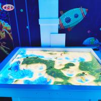 China Multiplayer Augmented Reality Sandbox for Museums and Family Entertainment Centers for sale