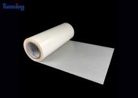 China Hot Melt Adhesive Film 80-110℃ Melting Range Transparent EAA PO For Textile Fabric for sale