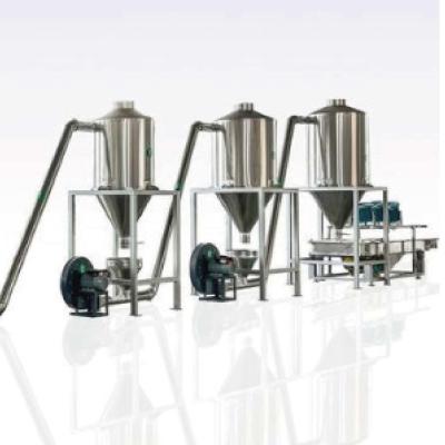 China Air Cooled Die Surface Hot Cutting Pelletizing System for Two-Stage Extruders with 5000+ sqm Manufacturing Facility for sale