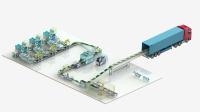 China Palletizing Carton Automated Packaging Lines Servo Motor ODM for sale