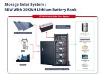 China Storage Solar System for sale