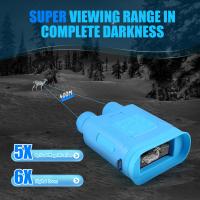 China Multi-Function KDMINI88L Digital Night Vision Binocular with 5X Optical Magnification for sale
