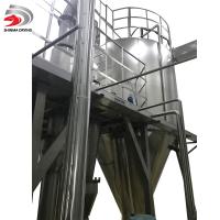 China Humic Acid SUS304L Spray Dryer Machine Fluid Bed Spray Dryer 18000rpm for sale