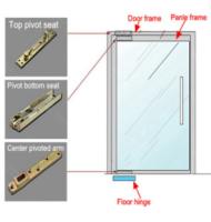 China Classic Aluminum Frosted Glass Pivot Doors Mill Finish Soundproof for sale