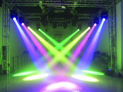 China 230w 7R Sharpy Beam Moving Head Light Spot Wash Lighting For Show Event for sale