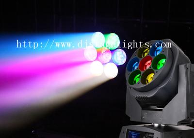 China 7 Pieces Moving Head DJ Stage Decoration Lights With DMX 200W LED Beam Moving Head for sale