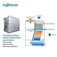 China 16.25m2 Cooling Equipment Other Type Anti-Corrosion Full Stainless Steel Structure for Cross-flow Closed Cooling Tower for sale