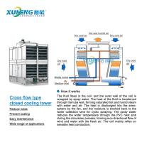 China Industrial Fluids Cooling 50T Closed-Circuit Evaporative Cooling Tower with 3.75m2 Cooling Area for sale