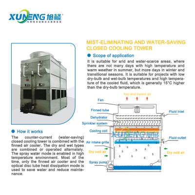 China Xuneng Stainless Steel Square Closed Cooling Tower Evaporative Cooling Industrial Energy Saving Cooling Water Tower for sale