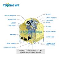 China 300T Low Noise FRP Square Counter-flow Cooling Tower Industrial Grade 300 Tons Compound Flow Closed Cooling Tower for sale