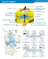 China FRP Industrial Cooling Equipment Easy to Operate Round Shape Counter Flow Water Circle Cooling Tower for sale