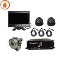 China Safety Vehicle Camera Monitoring System Onboard Driving Recorder Camera for sale