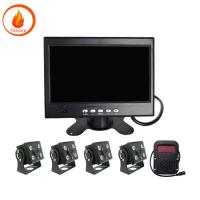 China Car 1080p Camera Monitor Waterproof High Definition Camera System for sale