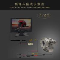 China 4K CCTV Anti Explosion Fisheye PTZ Camera Stainless Steel For Truck Build In MIC for sale
