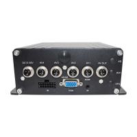 China Improve Vehicle Performance Automobile Camera Monitor System with Facial Loss Detection Alarm for sale