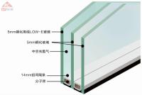 China Building & industrial clear decorative tempered insulated glass for commercial building material tinted glass curtain wa for sale