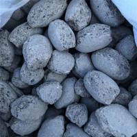 China Inhibitors for slag splashing in steelmaking furnaces for sale