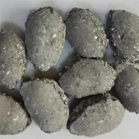 China Electric furnace foaming co solvent for sale