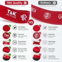 China Custom Logo Elastic Bands for Sportswear Activewear and Clothing Waistbands for sale