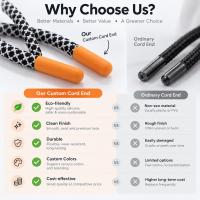 China Custom Silicone Cord Ends with Eco-friendly Polyester Cord for Durable Drawstring Accessories for sale